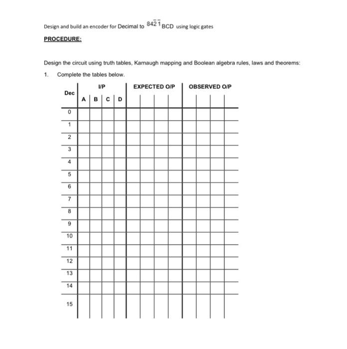 Solved Design the circuit using truth tables, Kamaugh | Chegg.com