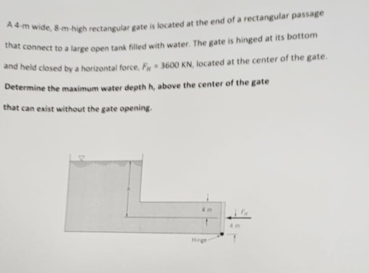 Solved A 4*m ﻿wide, 8*m-high rectangular gate is located at | Chegg.com
