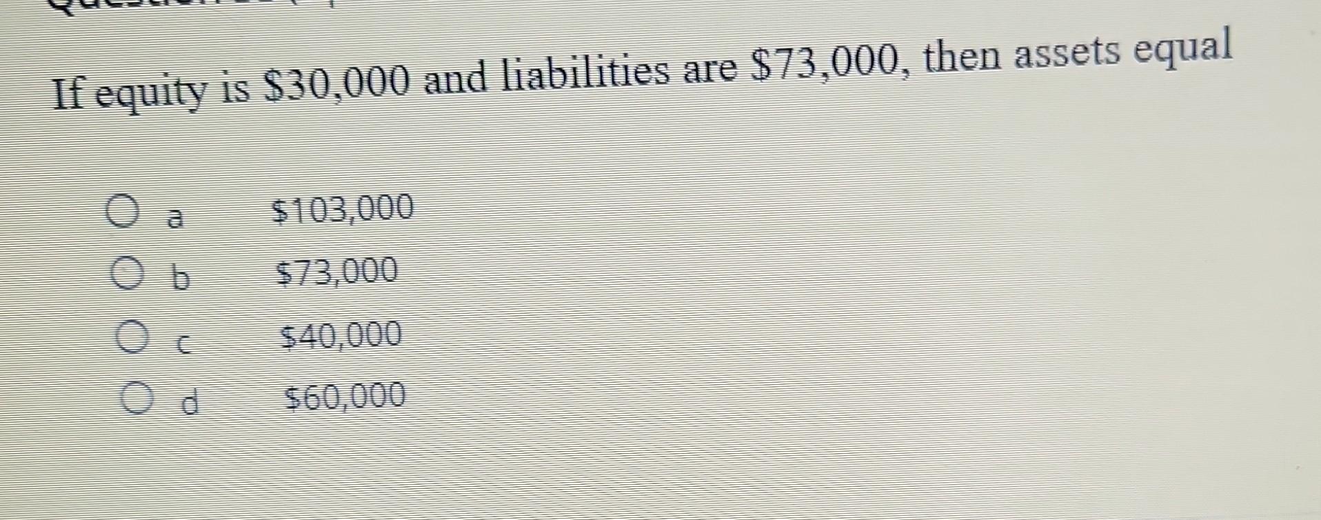 Solved If equity is $30,000 and liabilities are $73,000, | Chegg.com