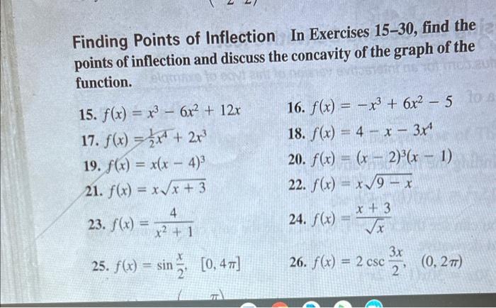 Solved Finding Points of Inflection In Exercises 15-30, find | Chegg.com