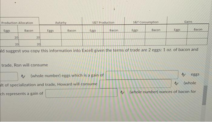Complete the table above (I would suggest you copy | Chegg.com
