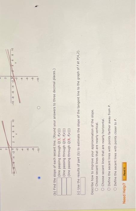 Solved Consider the function f(x)=x and the point P(4,2) on | Chegg.com