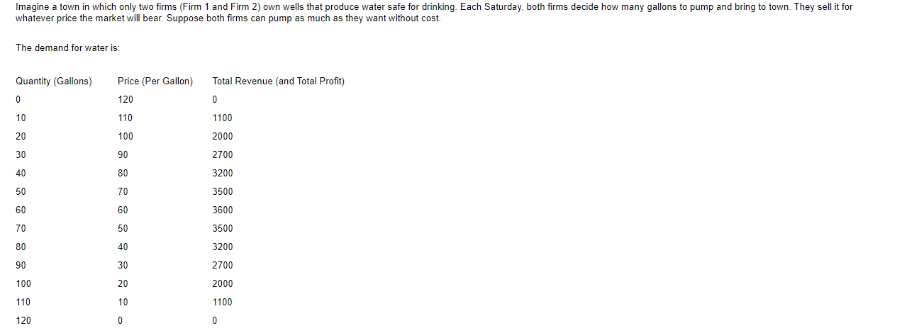 Solved Please refer to the scenario presented in Question 1. | Chegg.com