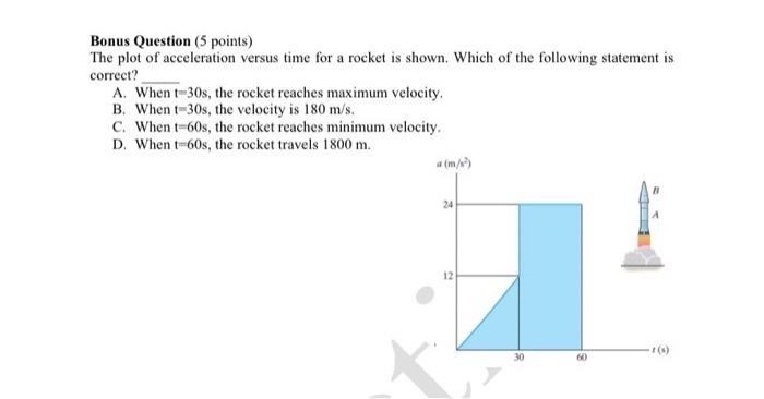 Solved Bonus Question (5 points) The plot of acceleration | Chegg.com