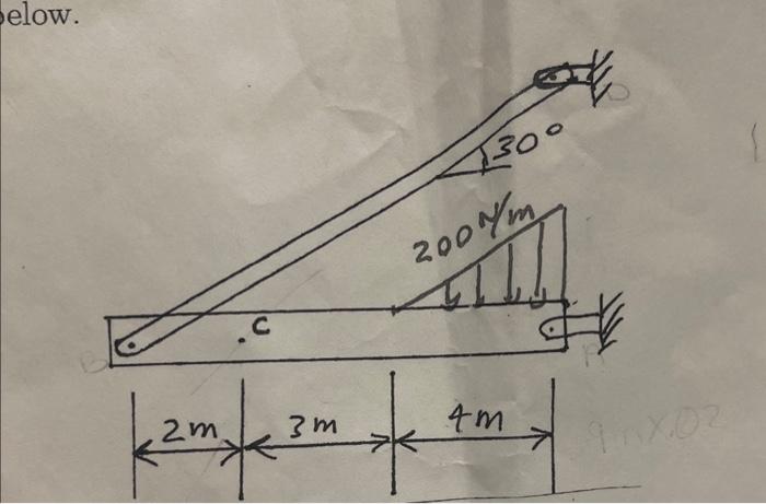 Solved Determine the resultant internal loading (normal | Chegg.com