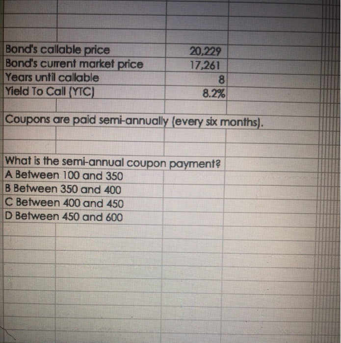 Solved Bond's callable price Bond's current market price | Chegg.com