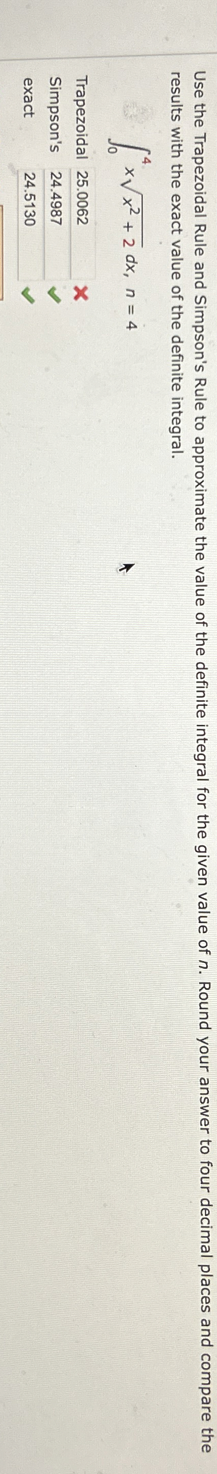 Solved Use the Trapezoidal Rule and Simpson's Rule to | Chegg.com
