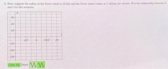 Solved Dylan boards a Ferris wheel at the 3-o'clock postion | Chegg.com