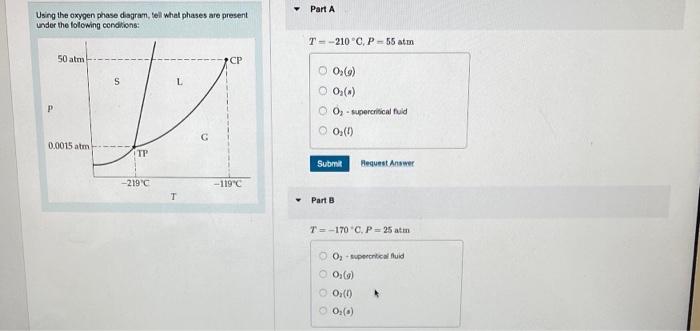 Solved Using the oxygen phase diagram, tell what phases are | Chegg.com