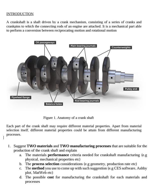 Solved A crankshaft is a shaft driven by a crank mechanism, | Chegg.com