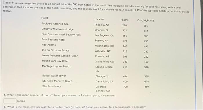 Solved Travel + Leisure magazine provides an annual list of | Chegg.com