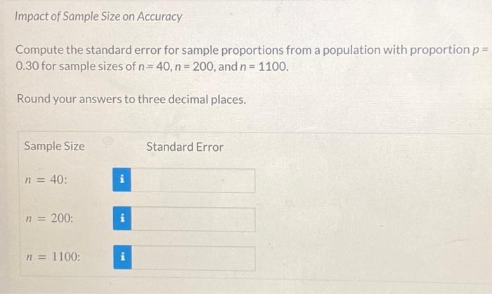 Solved Compute the standard error for sample proportions | Chegg.com