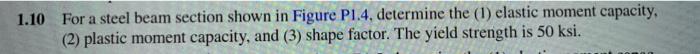 Solved FIGURE P1.4 Rectangular beam section (Problem | Chegg.com