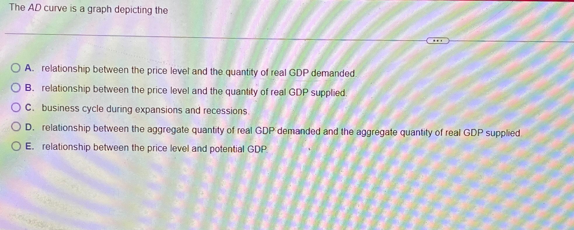 Solved The AD ﻿curve is a graph depicting theA. | Chegg.com