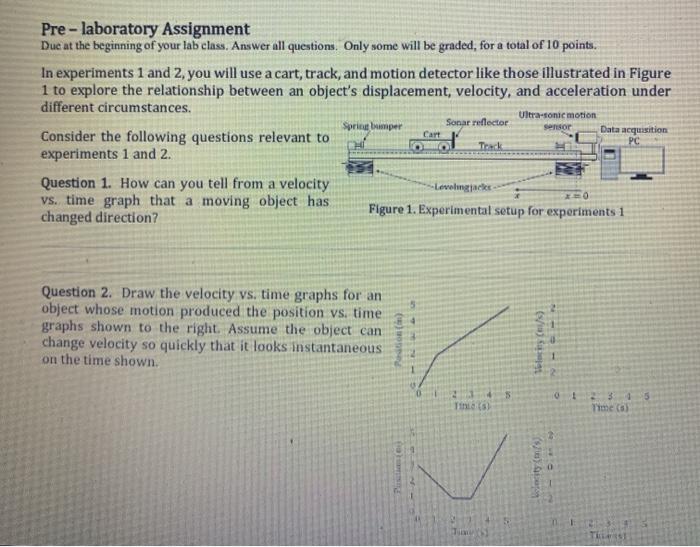 Solved Pre - laboratory Assignment Due at the beginning of | Chegg.com