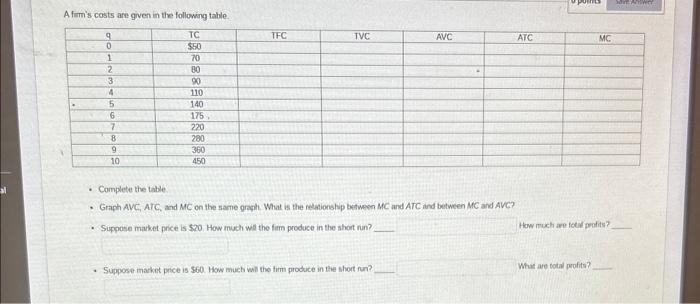 The following curve is a production function for a | Chegg.com