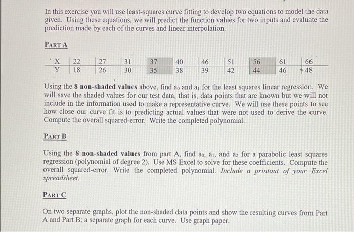 Solved In this exercise you will use least-squares curve | Chegg.com