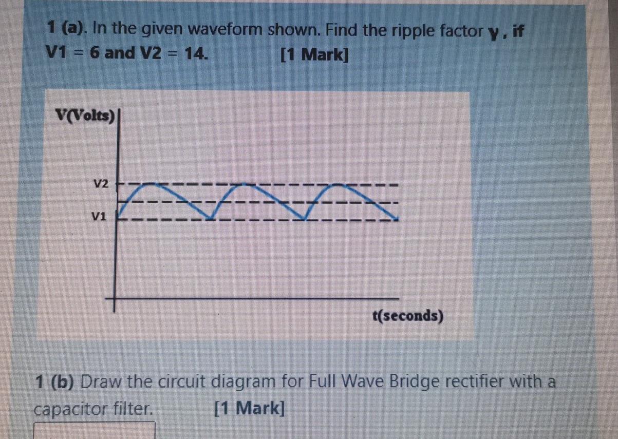 Solved 1 (a). In the given waveform shown. Find the ripple | Chegg.com