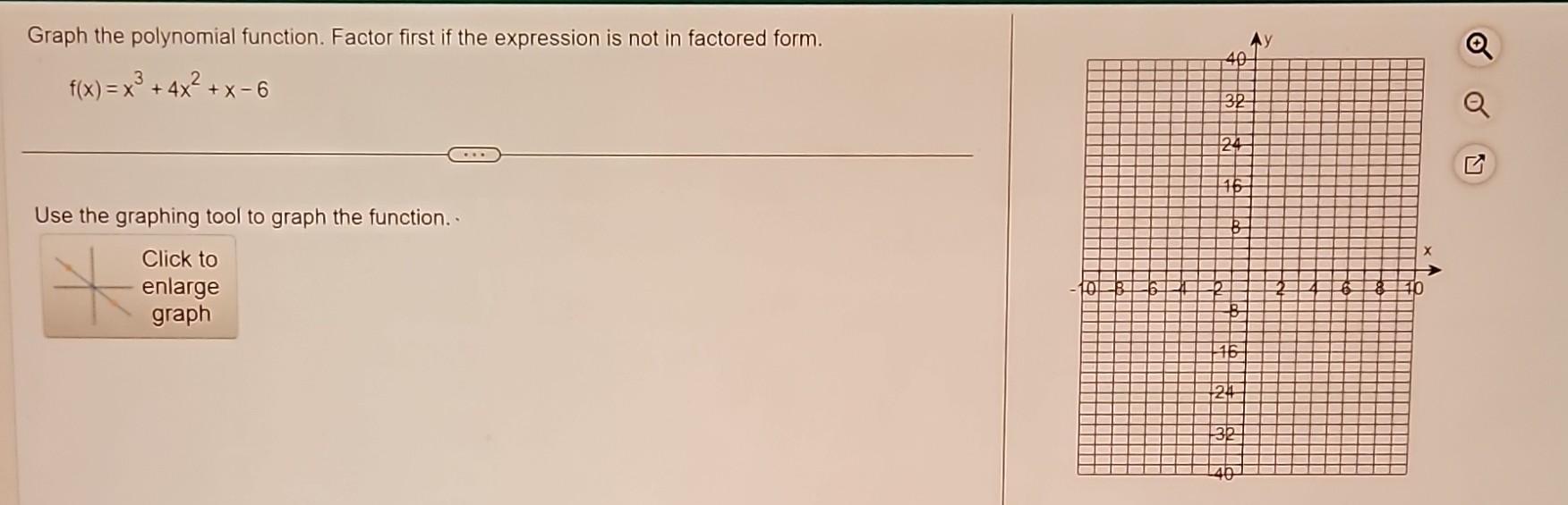 Solved Graph the polynomial function. Factor first if the | Chegg.com