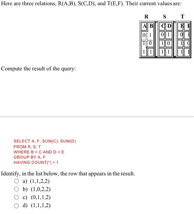 Solved Here are three relations, R(A,B), S(C,D), and T(E,F). | Chegg.com