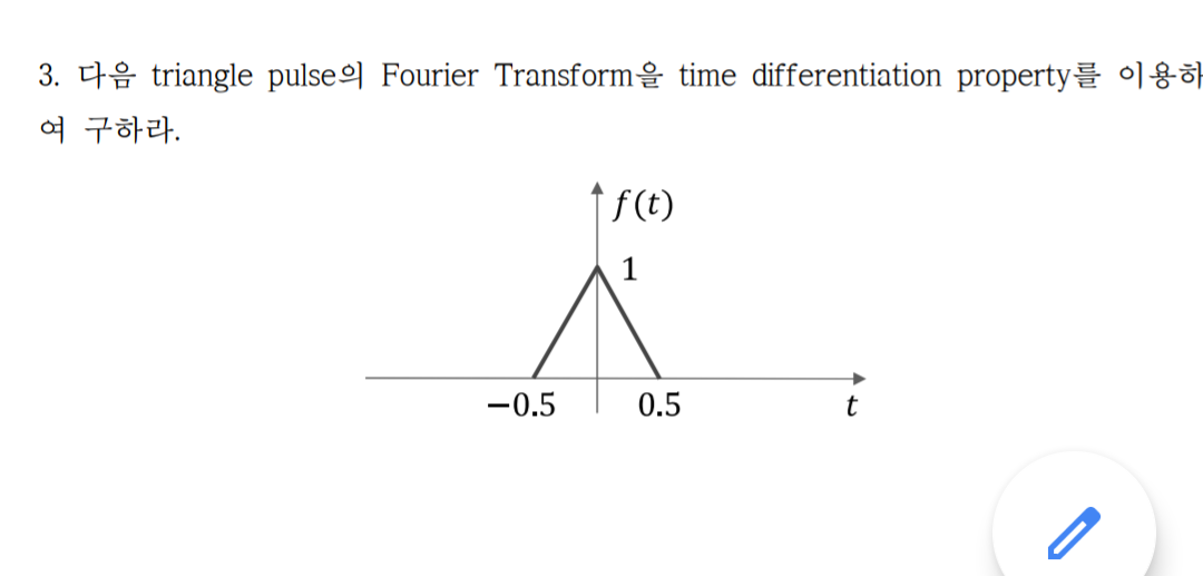 Solved find the fourier transform for the triangle pulse | Chegg.com