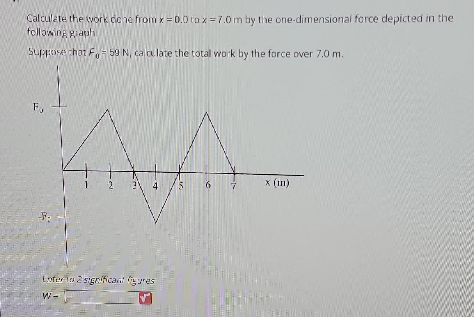 Solved Calculate the work done from x=0.0 to x=7.0 m by the | Chegg.com