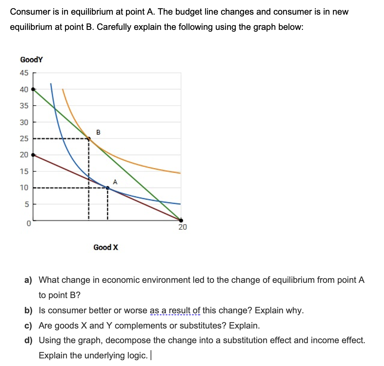 Solved Consumer is in equilibrium at point A. ﻿The budget | Chegg.com