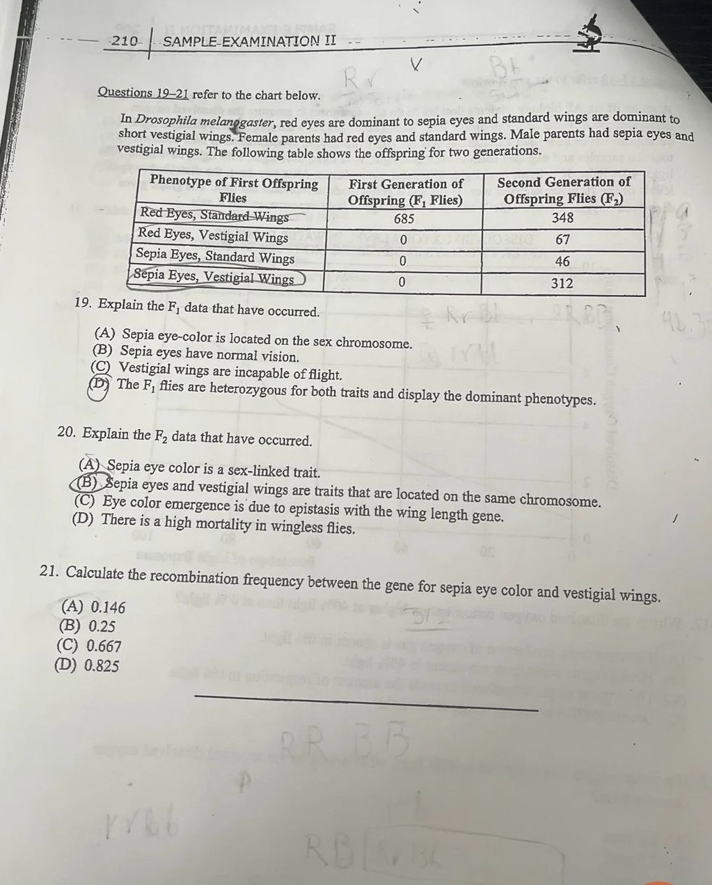 Solved Questions 19-21 ﻿refer to the chart below.In | Chegg.com