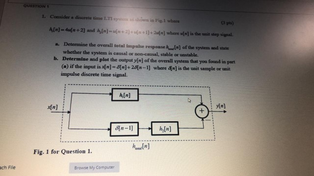 Solved QUESTION 1 1. Consider a discrete time LTT system in | Chegg.com