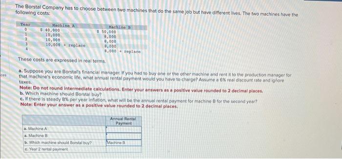 Solved The Borstal Company has to choose between two | Chegg.com