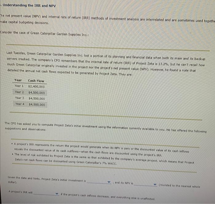 Solved Understanding the IRR and NPV he net present value | Chegg.com