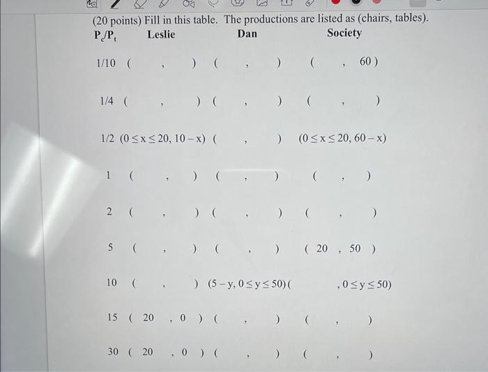 Solved Im sorry I am so lost so this is a portion of my | Chegg.com