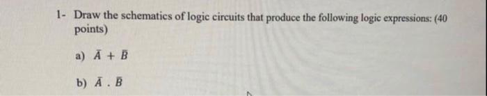 Solved 1- Draw the schematics of logic circuits that produce | Chegg.com