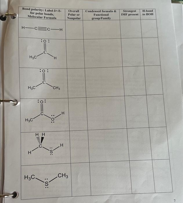 \begin{tabular}{|c|c|c|c|c|} \hline Bond polarity: | Chegg.com
