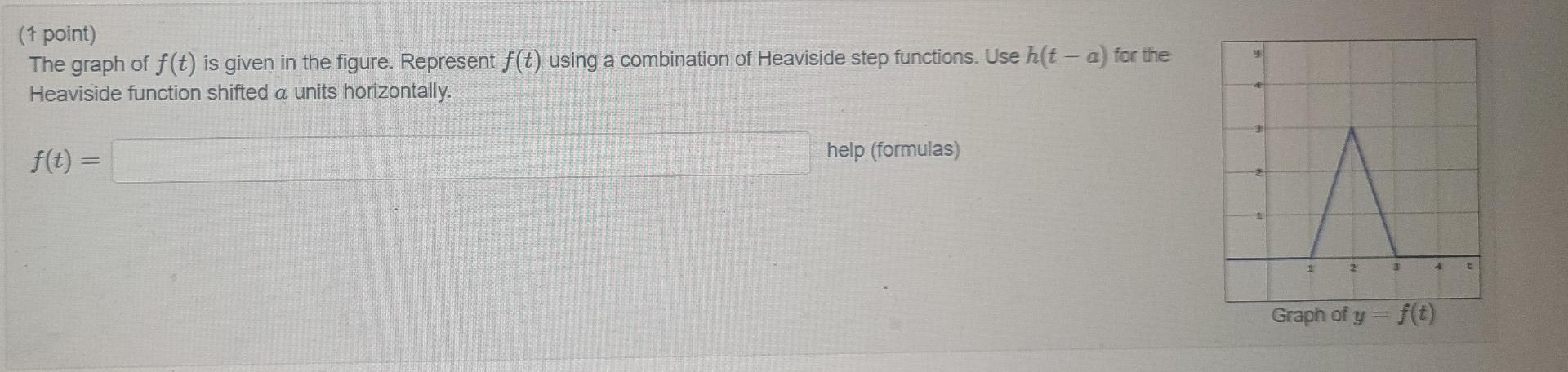 [Solved]: (1 point) The graph of f(t) is given in