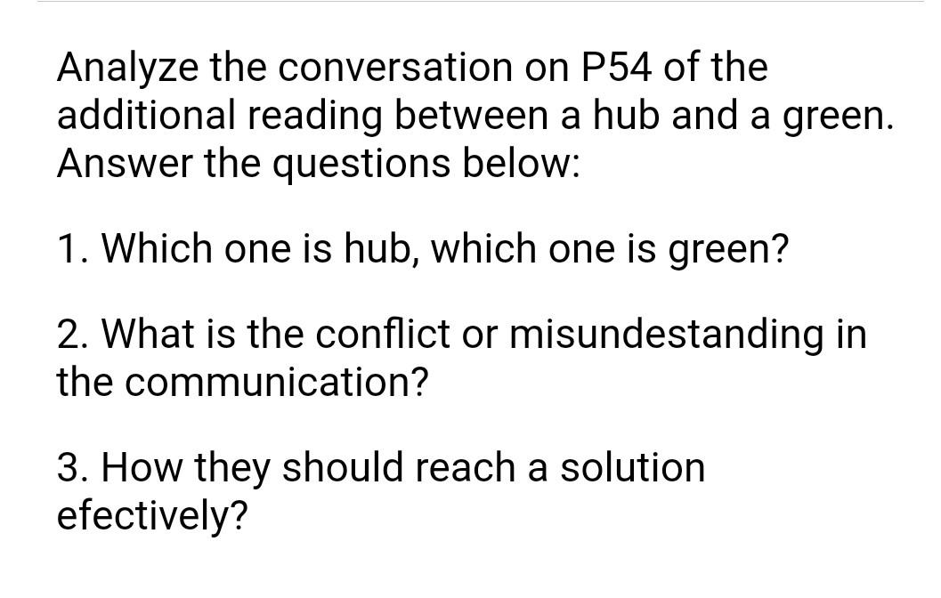Solved Analyze the conversation on P54 of the additional | Chegg.com