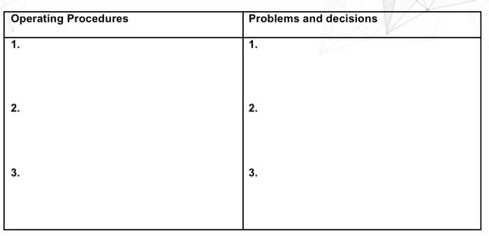Solved reference: Teamwork & Team Building - Soft Skills for | Chegg.com