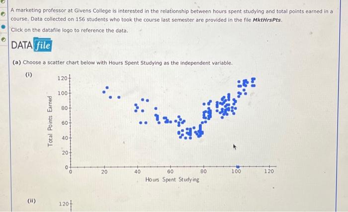 A marketing professor at Givens College is interested | Chegg.com