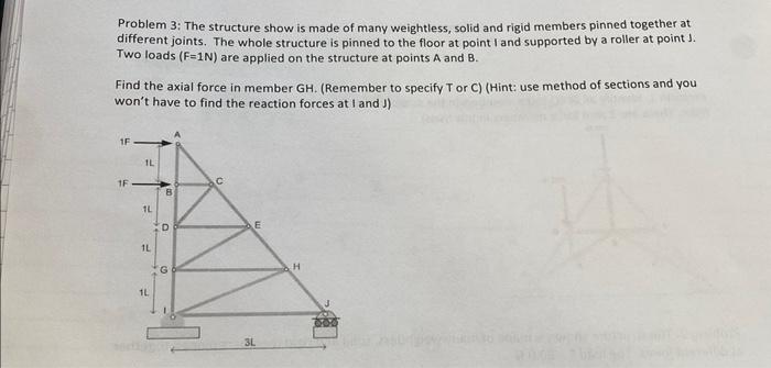 Solved Problem 3: The structure show is made of many | Chegg.com