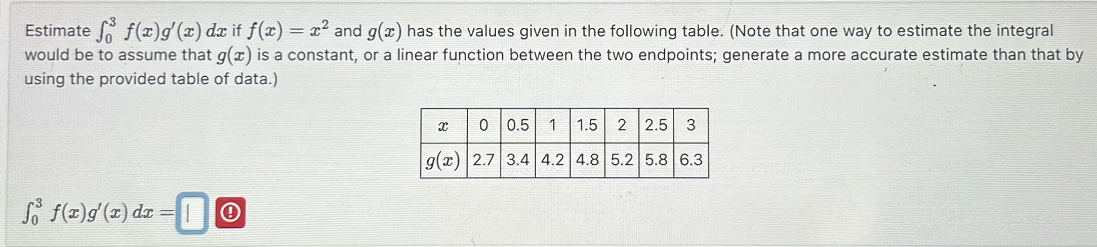 Solved Estimate ∫03f(x)g'(x)dx ﻿if f(x)=x2 ﻿and g(x) ﻿has | Chegg.com