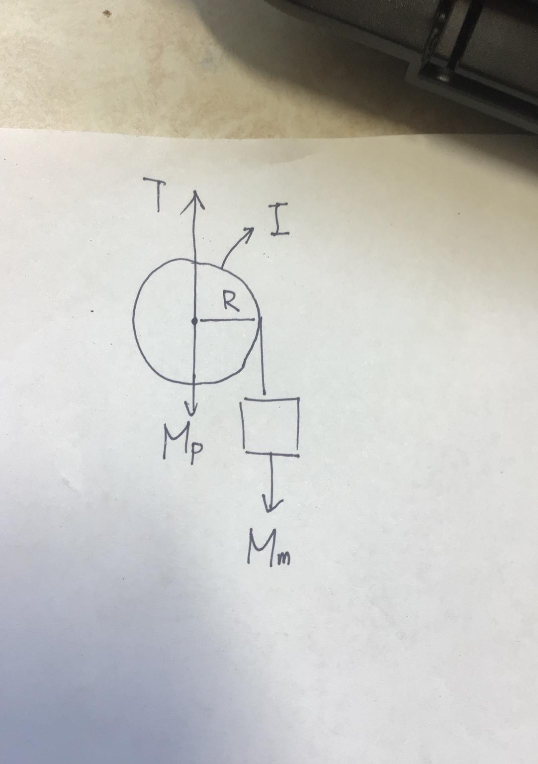 Solved How to calculate the tension of a cord pulling a | Chegg.com
