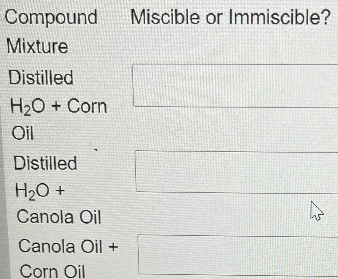 Solved Compound Miscible or | Chegg.com