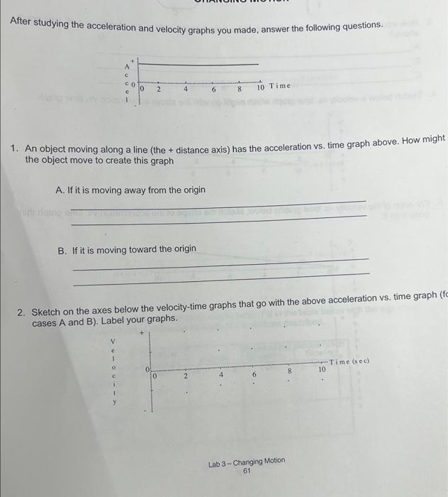 Solved After studying the acceleration and velocity graphs | Chegg.com