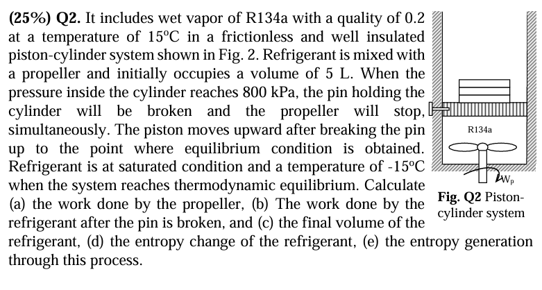 Solved (25%) ﻿Q2. ﻿It includes wet vapor of R134a with a | Chegg.com