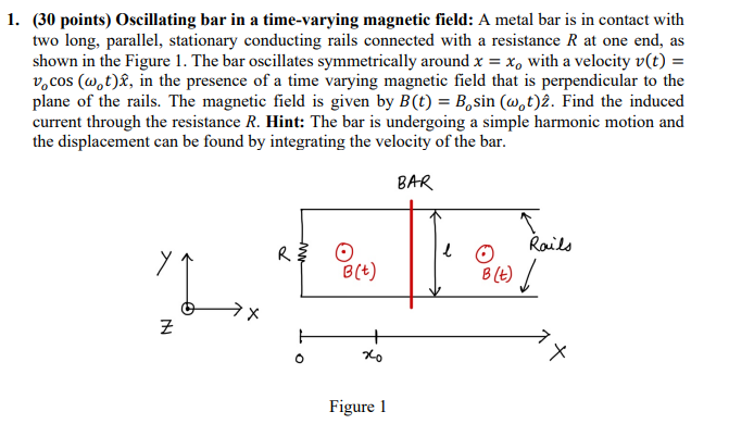 Solved (30 ﻿points) ﻿Oscillating bar in a time-varying | Chegg.com