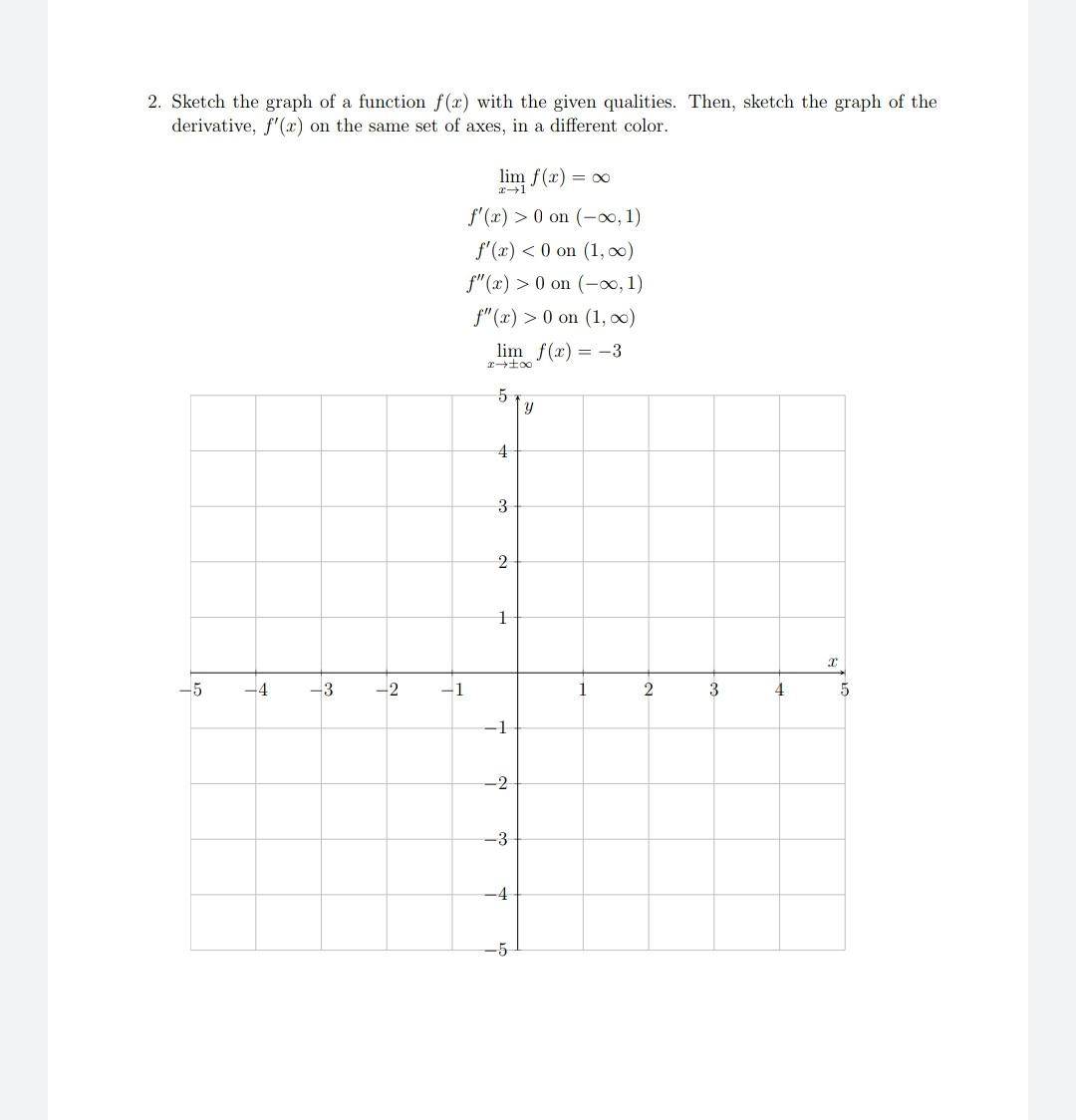 Solved 2. Sketch the graph of a function f(x) with the given | Chegg.com