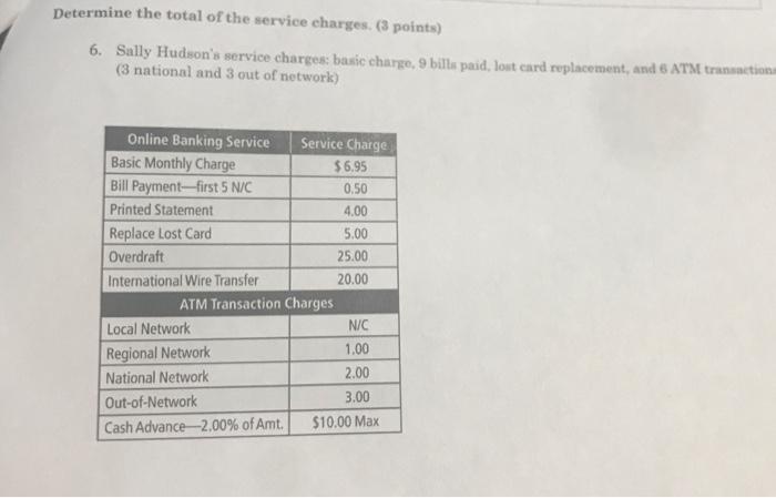 Solved Determine the total of the service charges. (3 | Chegg.com