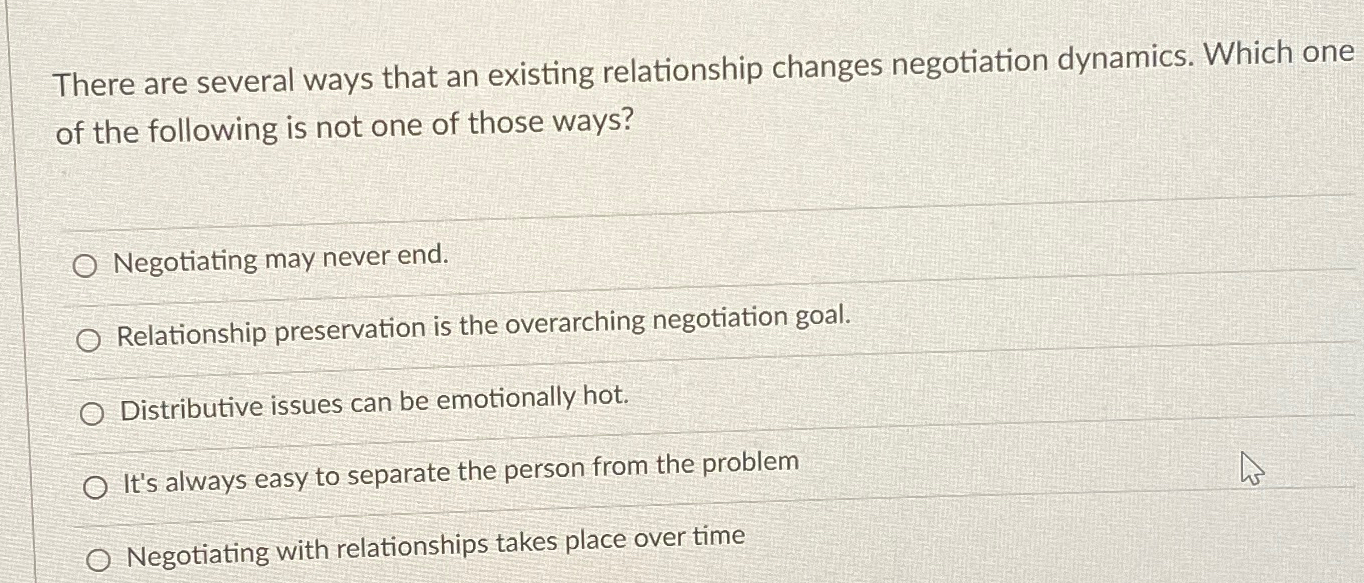Solved There are several ways that an existing relationship | Chegg.com