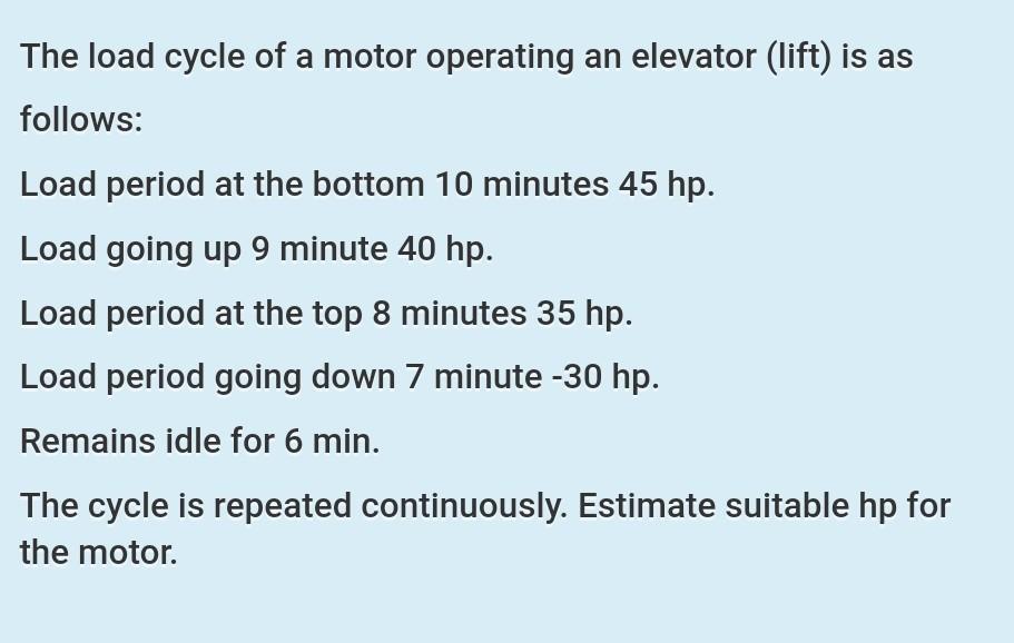 Solved The load cycle of a motor operating an elevator | Chegg.com