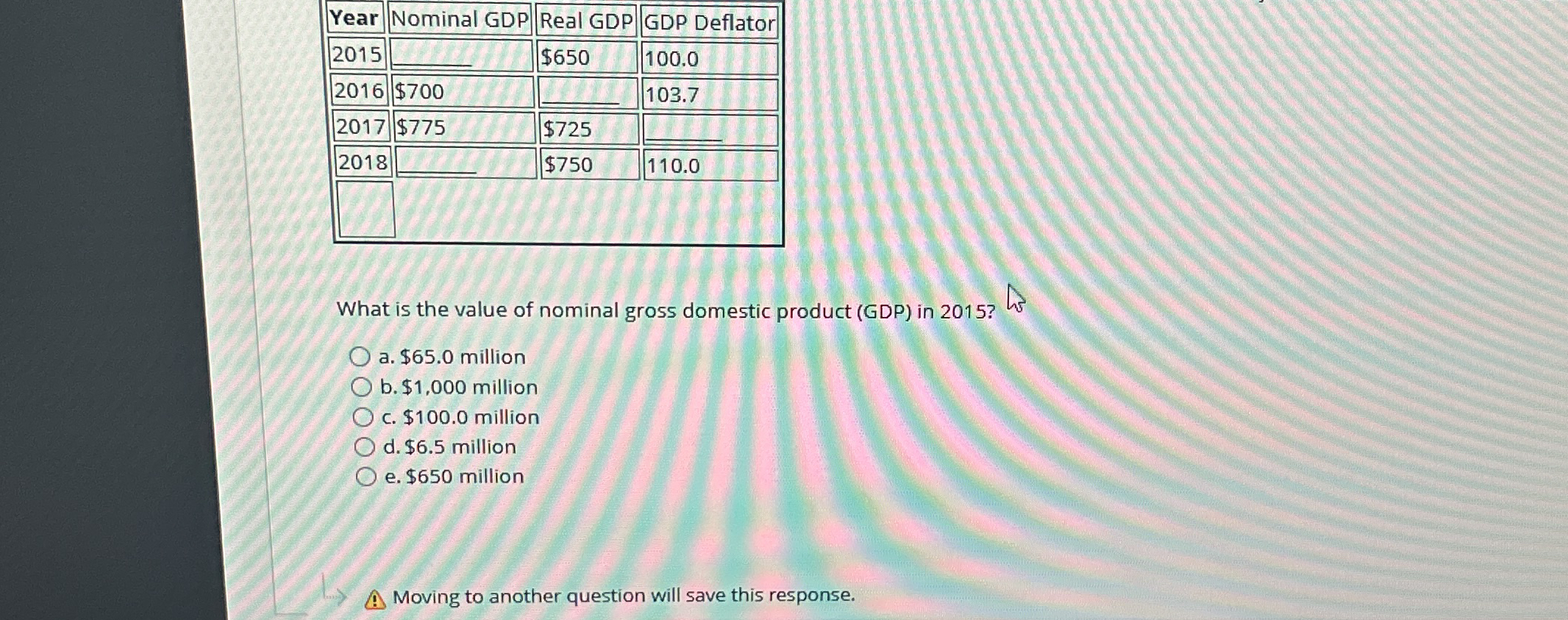 Solved \table[[Year,Nominal GDP,Real GDP,GDP | Chegg.com